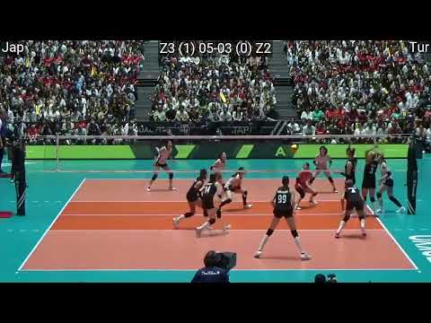 Volleyball Turkey - Japan amazing Full Match