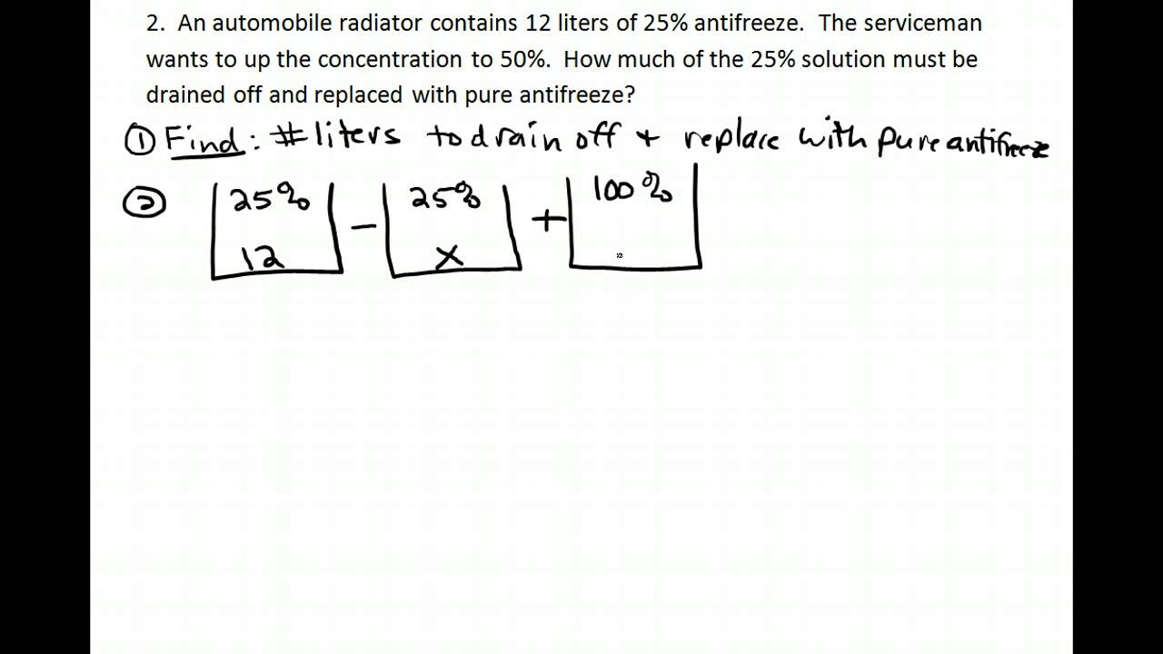 Concentration Mixture Problems - YouTube
