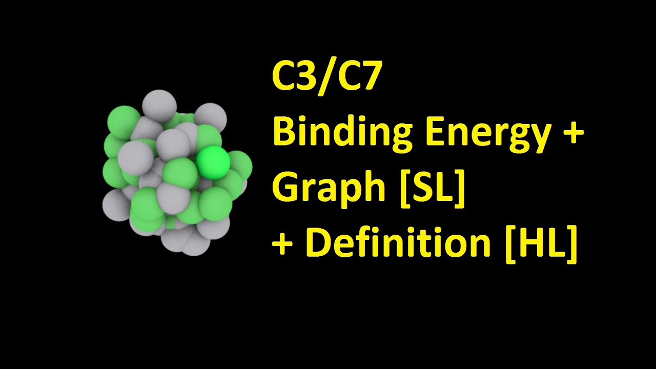 C3/C7 Binding Energy + Graph [SL] + Definition [HL IB Chemistry] - YouTube