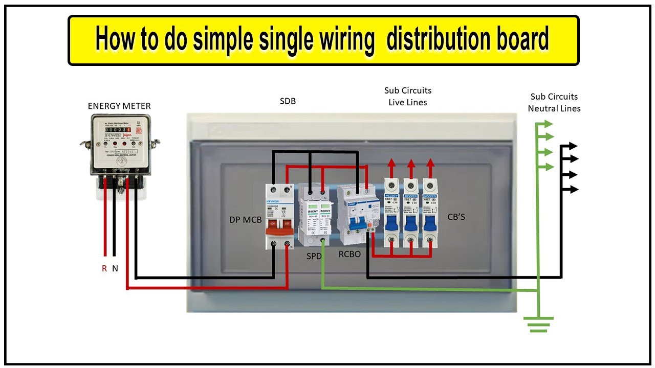 How to do simple single wiring Distribution Board Wiring | Distribution ...