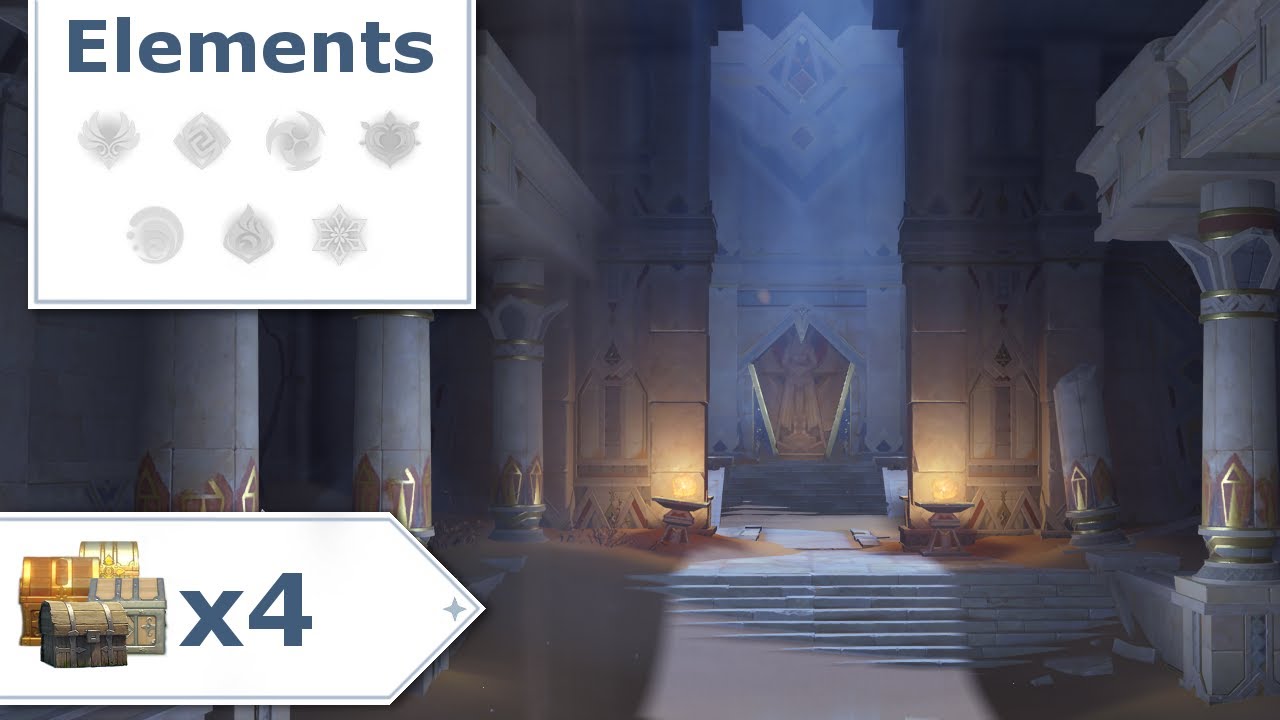 Chest Hunt: An Introduction to Indoor Archaeology - YouTube