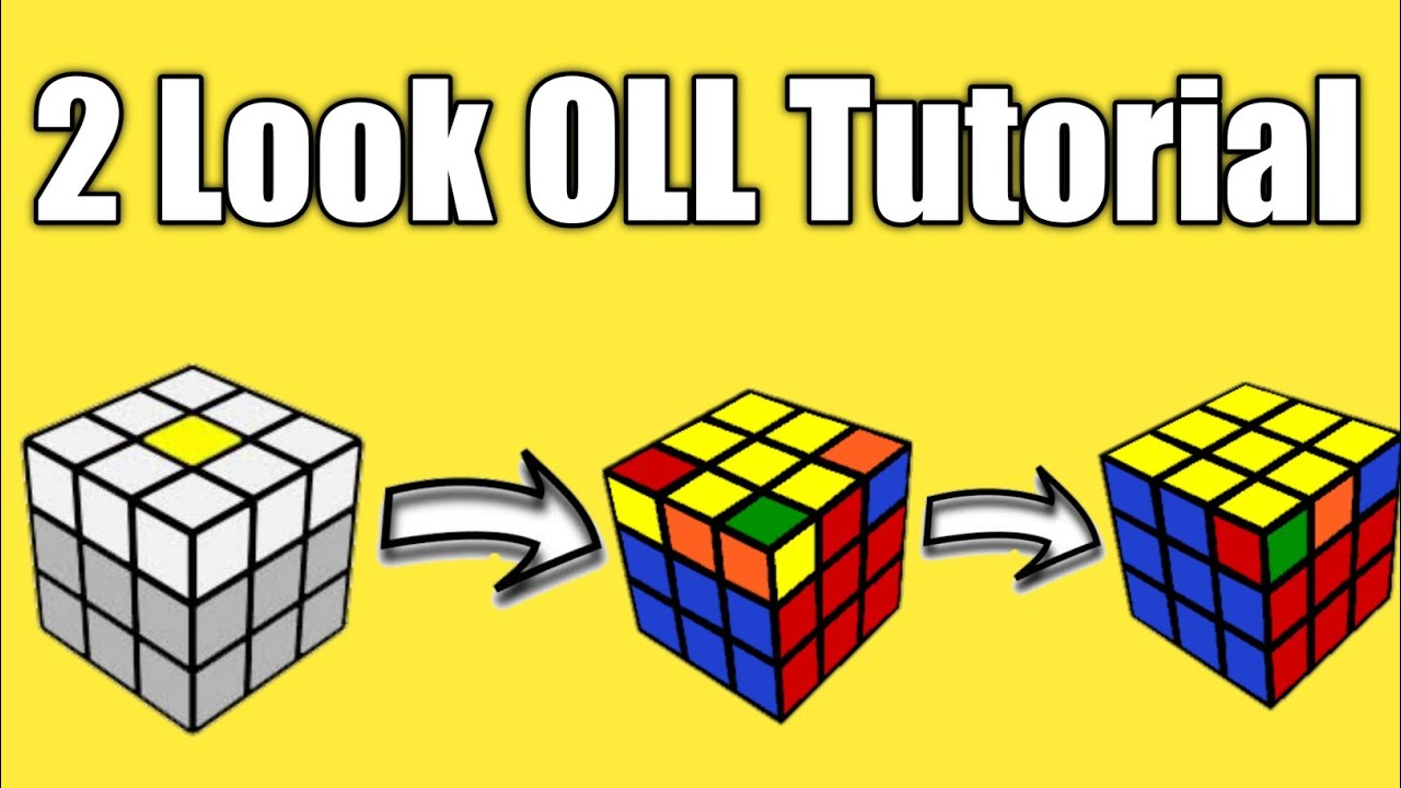 Rubik's Cube: Easy 2-Look OLL Tutorial (Beginner CFOP) | Speedcubing ...