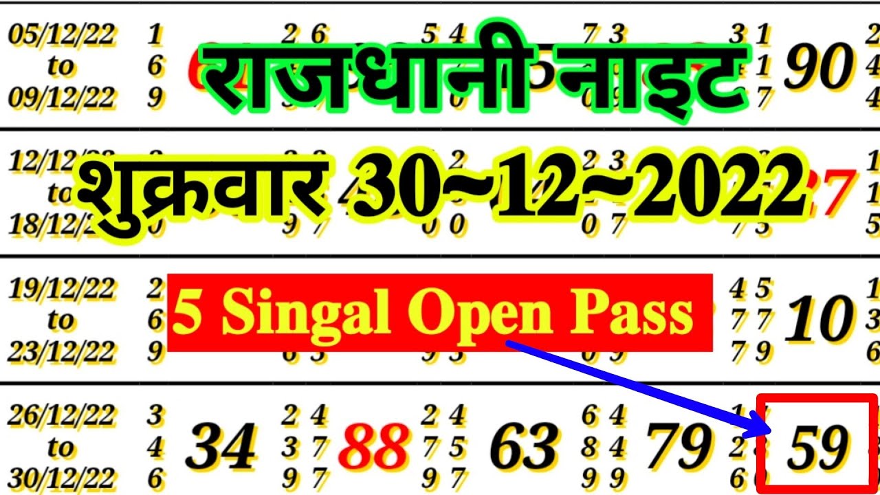 Rajdhani Night Matka Today 30~12~2022 | Rajdhani Night Chart Video ...