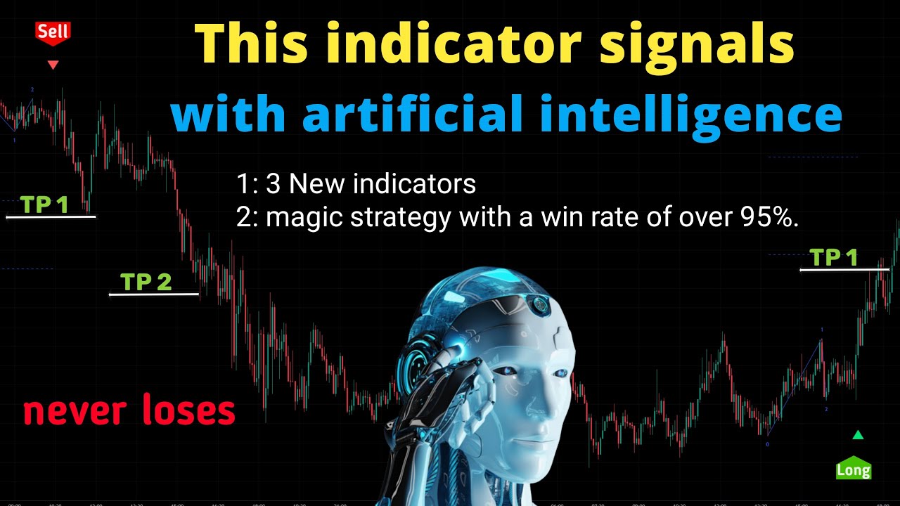 New artificial intelligence buy sell signal indicator : It works even ...