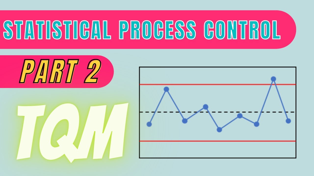 TQM - Statistical Process Control Part 2 - YouTube