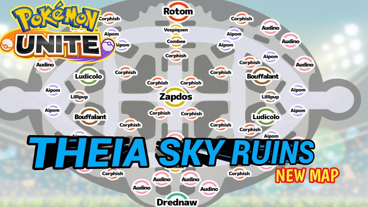 New Map of Pokemon unite|| Theia Sky Ruins New Journey of Pokemon unite ...