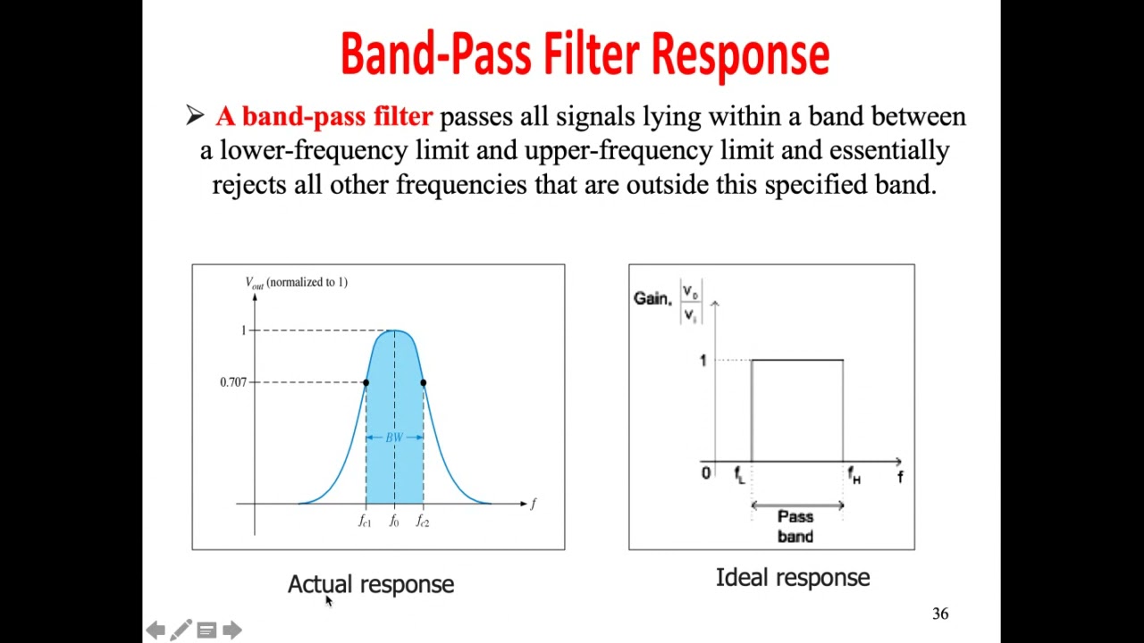 Chapter 4# Passive Filters -3 - YouTube