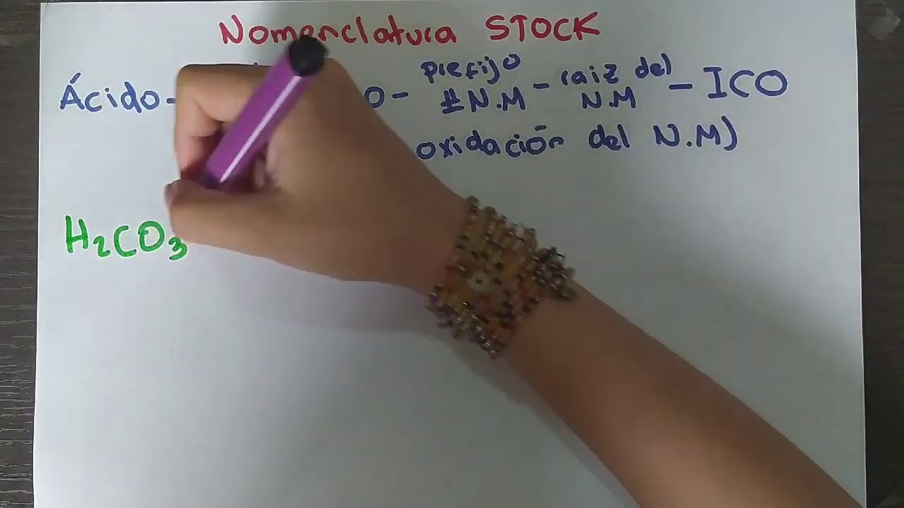 Ácidos inorgánicos- Propiedades y nomenclatura - YouTube