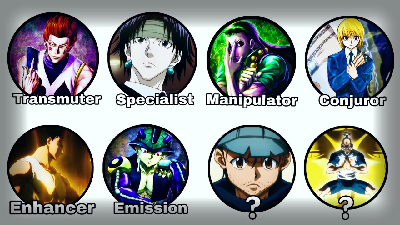 Every Nen Type From Hunter X Hunter Explained In 20 Minutes... - YouTube