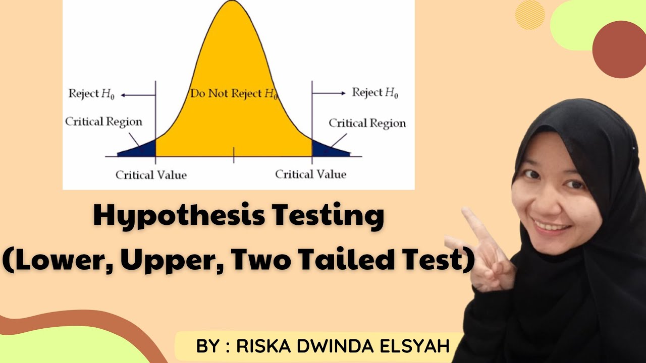 Hypothesis Testing (Difference between Lower, Upper, and Two-Tailed ...