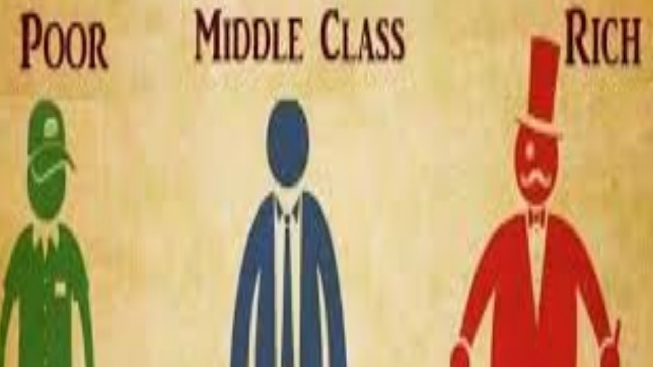 Rich vs Middle vs poor - YouTube