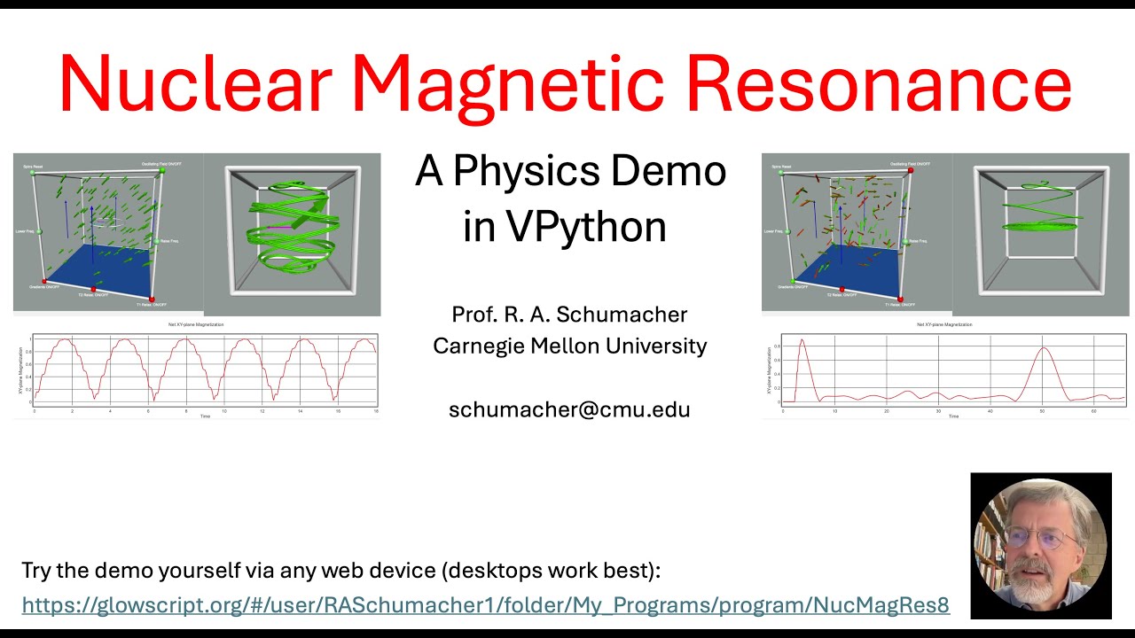 Nuclear Magnetic Resonance - simulation - YouTube