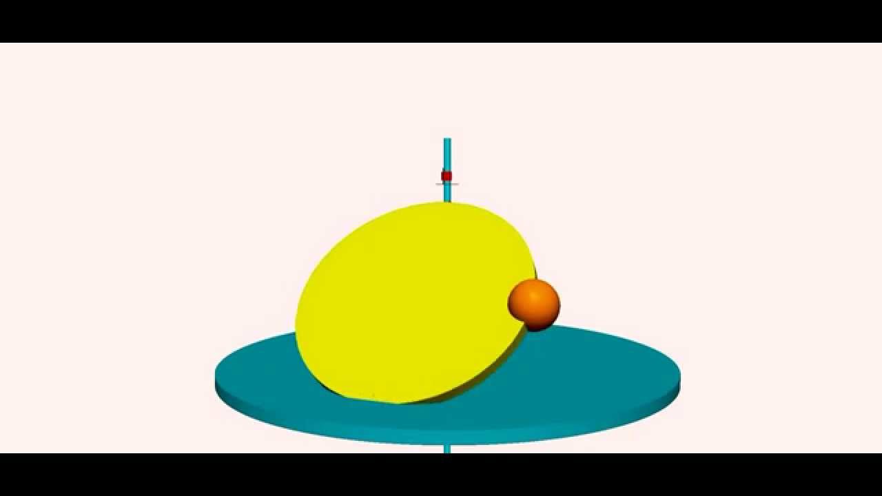 Continuous Dynamic Motion. model # 20 - YouTube