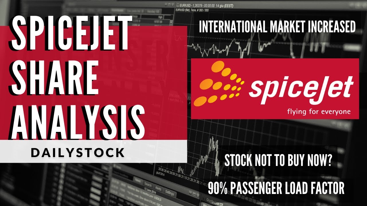 Spicejet Share Analysis | Spicejet Share Latest News and Business Model ...