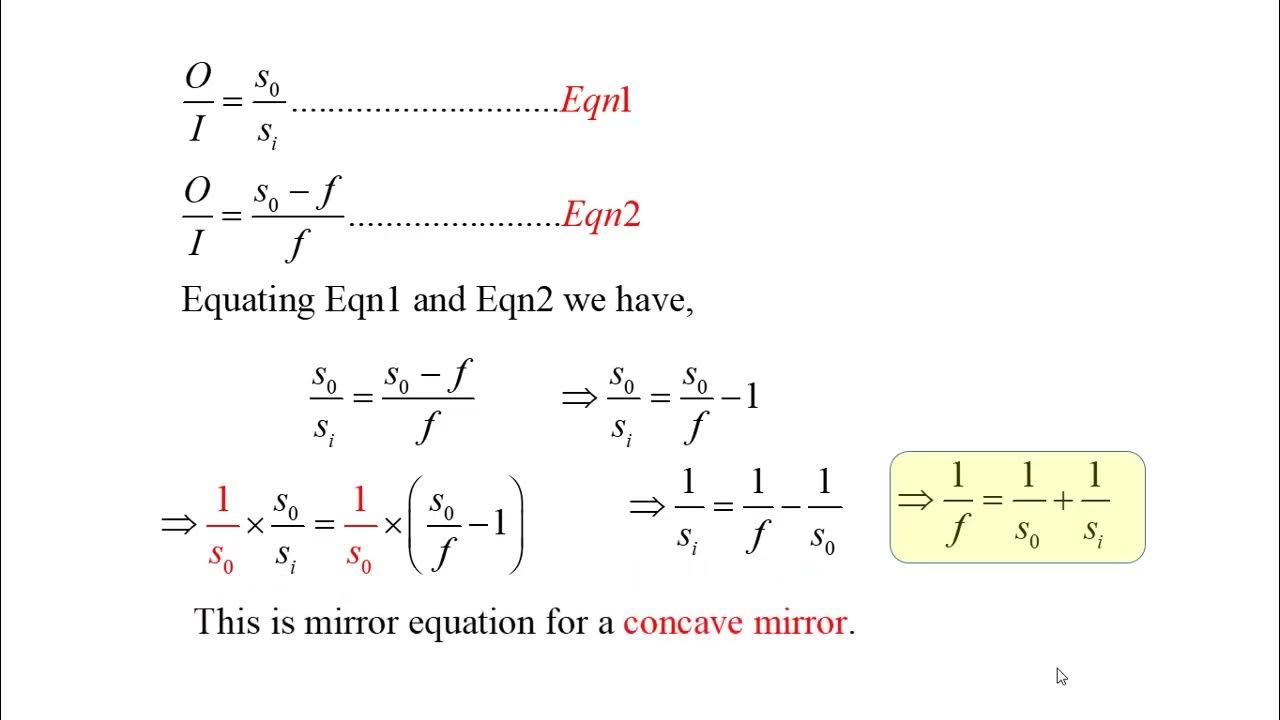 Optics Mirror equation - YouTube