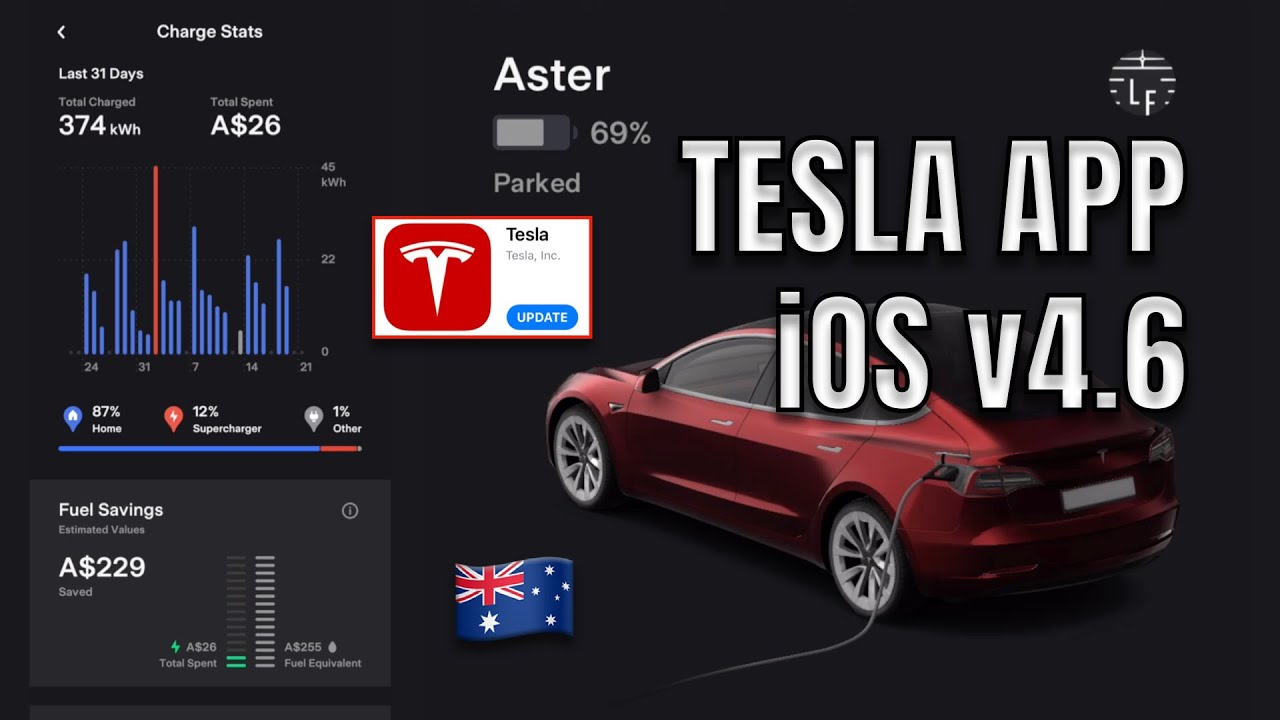 TESLA APP iOS UPDATE 4.6 AUSTRALIA | Walkthrough Review by Tesla Tom ...