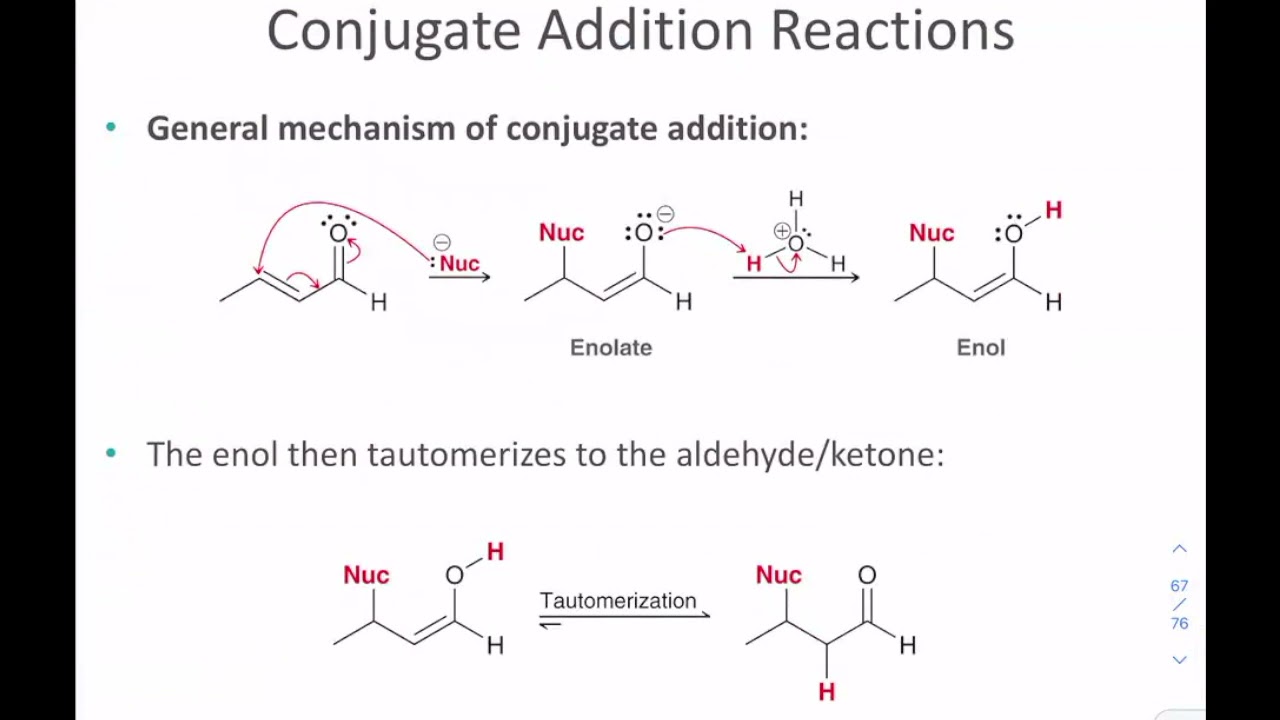 conjugate addition - YouTube