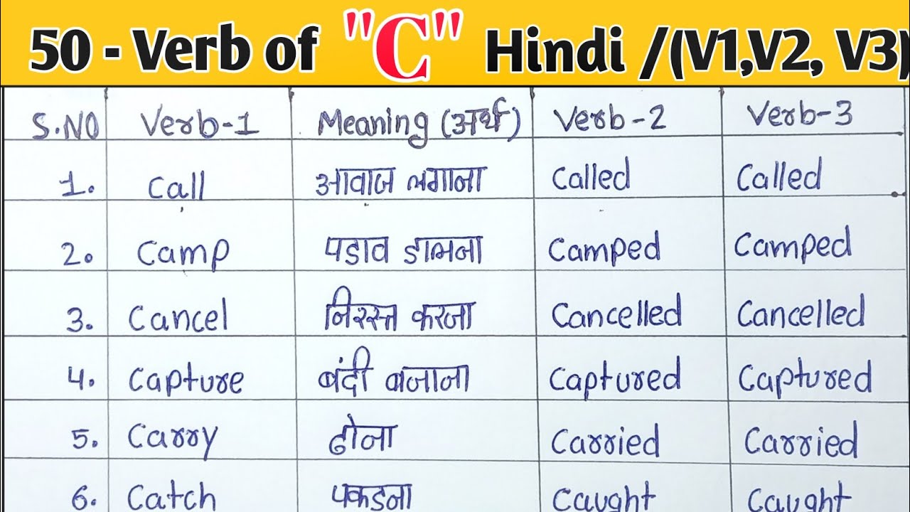 50 C verb with V1 V2 V3 Forms in english and hindi || C letter verb 50 ...