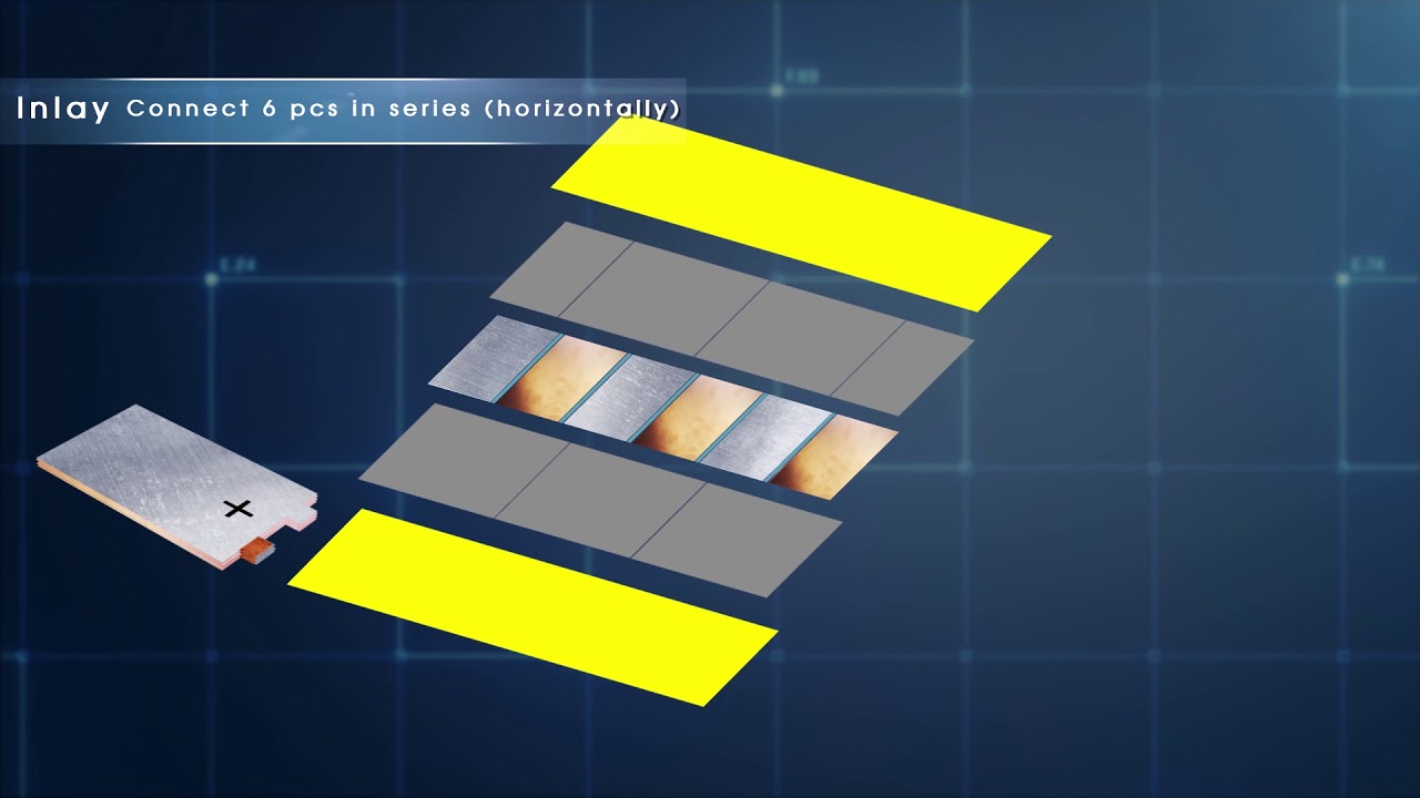 2019 CES Innovation Award: ProLogium BiPolar+ 3D Solid state EV Battery ...