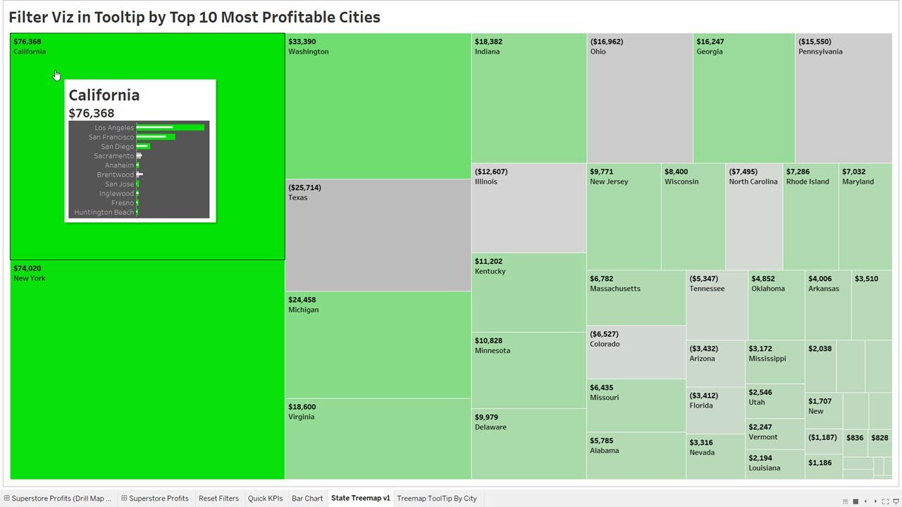 How to Filter your Tableau Viz in Tooltip (Top 10 Values) - YouTube