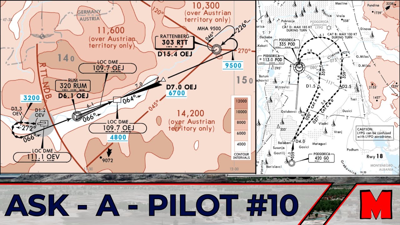 A300 in Innsbruck / LOWI-LYPG / A300-600 / VATSIM [Streamaufzeichnung ...