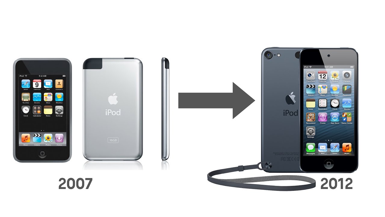 ALL IPOD TOUCH ADS 2007-2012 - YouTube