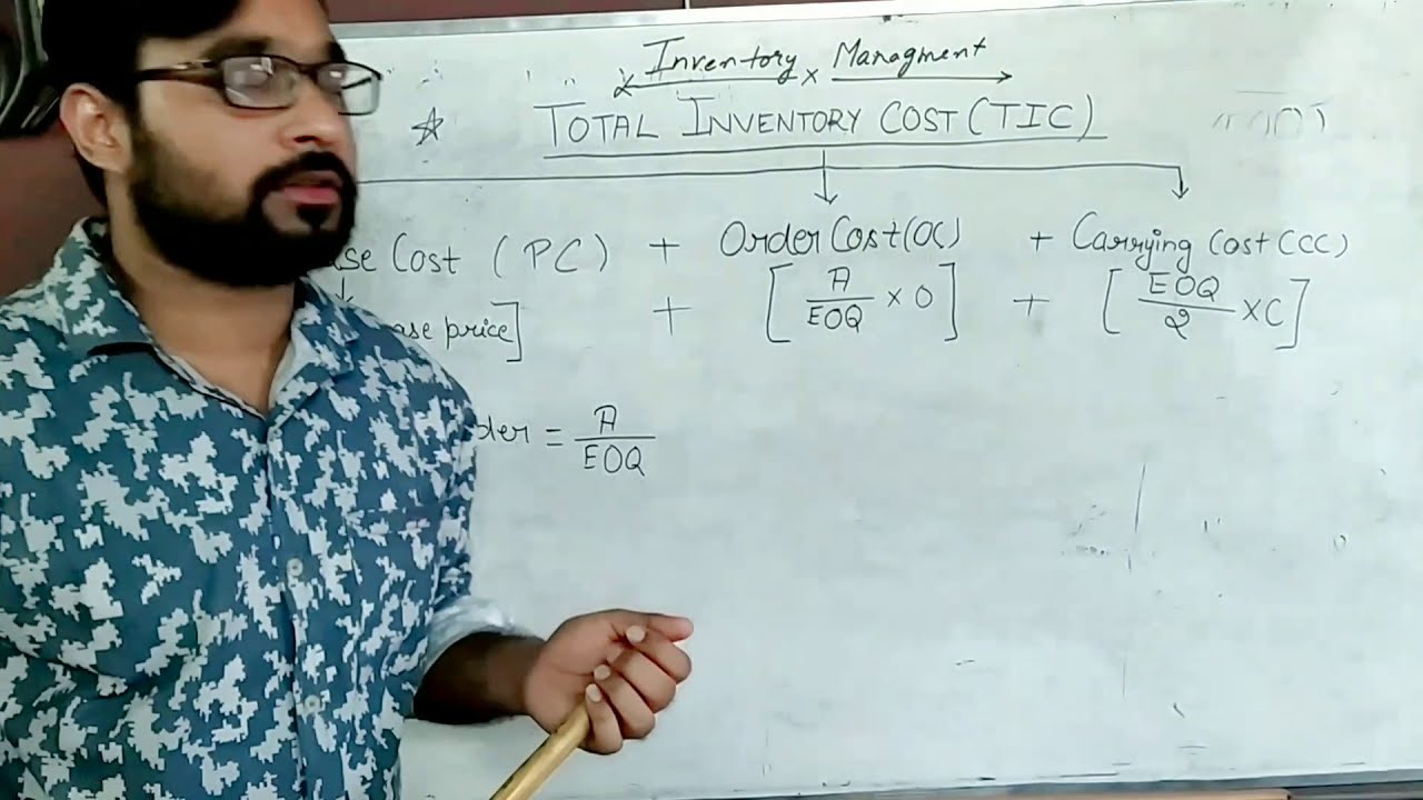 Calculation of total inventory cost - YouTube