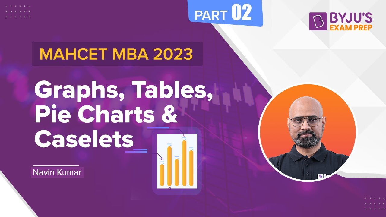 MAHCET MBA 2023 | Graphs, Tables, Pie Charts & Caselets | Part 2 | Ace ...