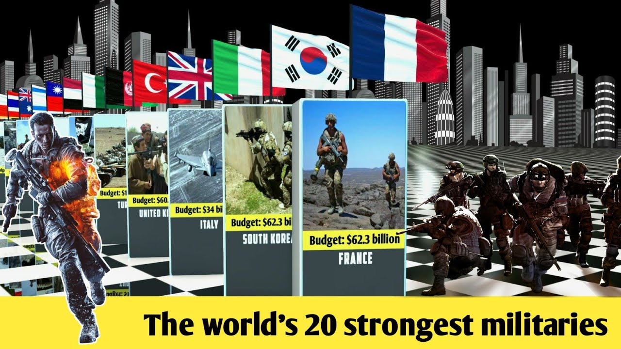 The World 20 Strongest Militaries | Comparison Video - YouTube
