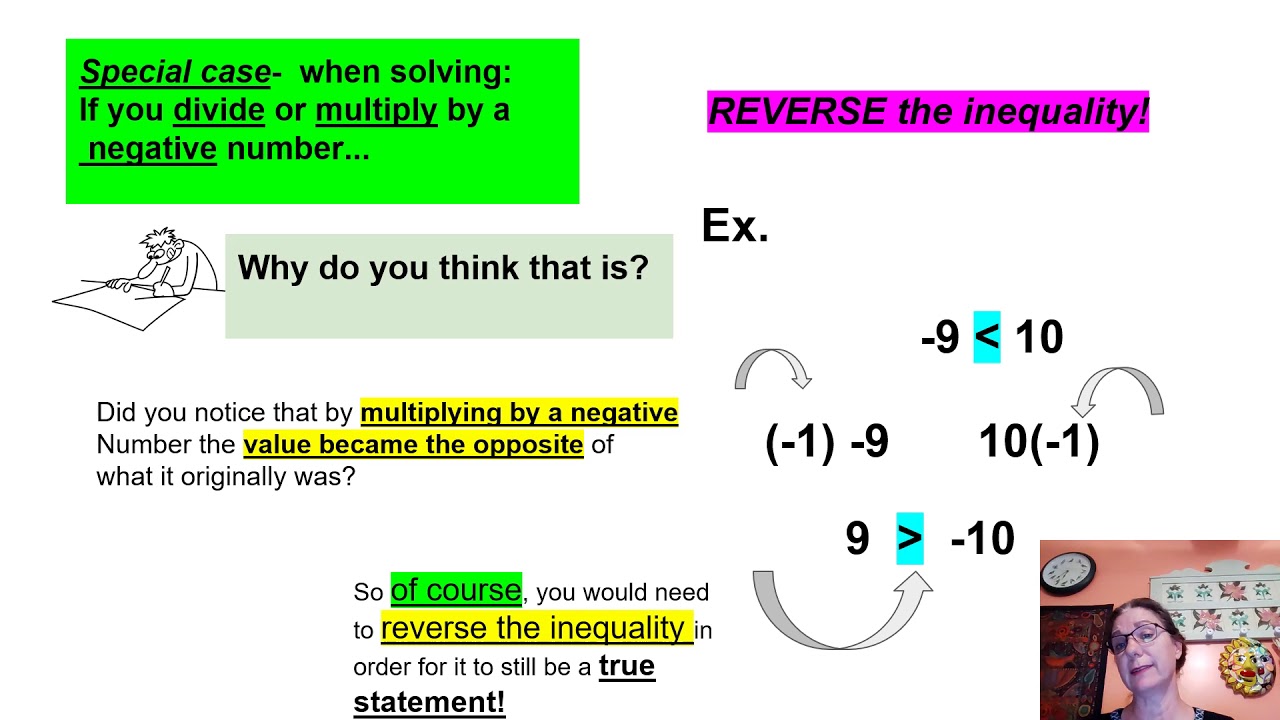 How to solve, graph and verify simple inequalities in one variable ...