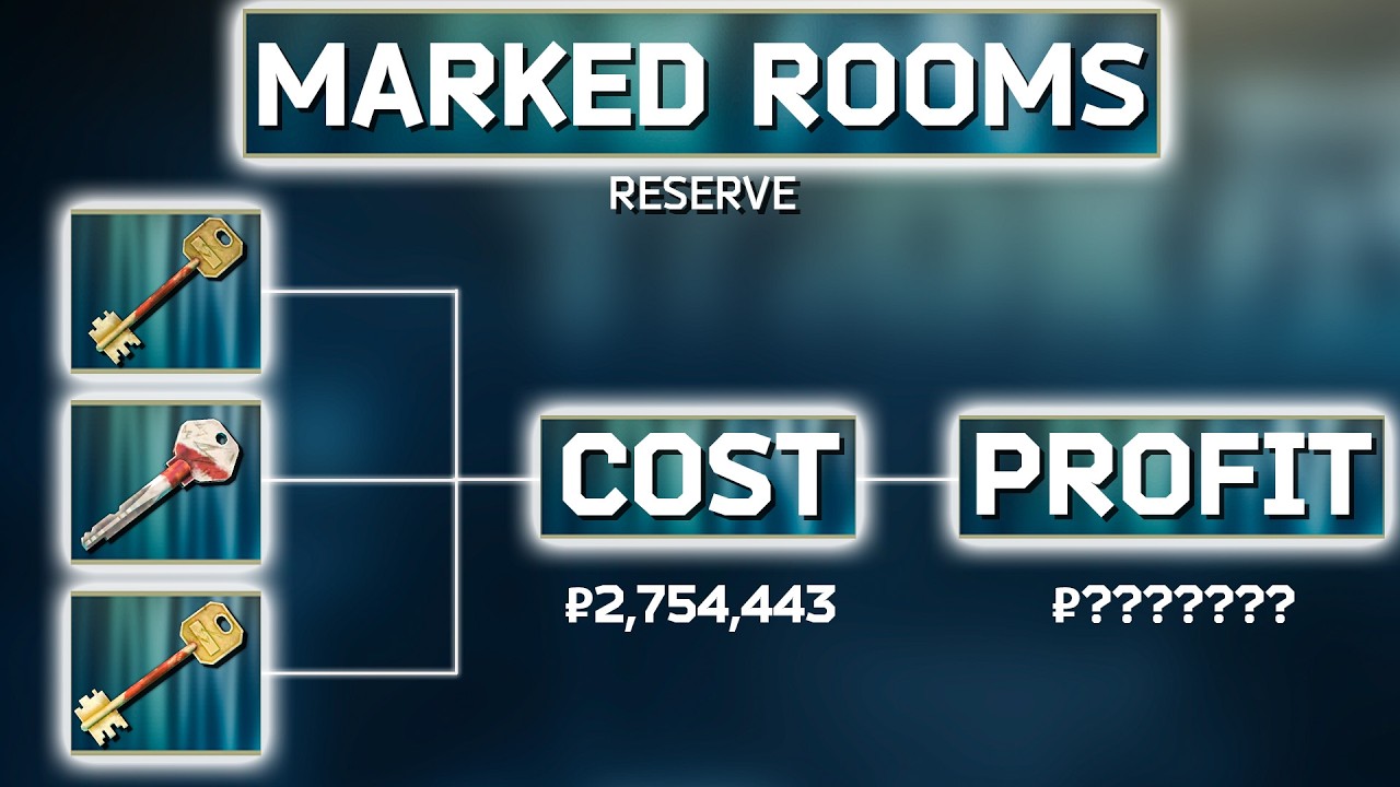 The RESULTS from these marked room runs will shock you! - YouTube