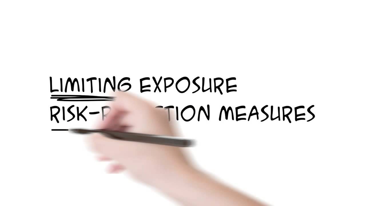 Unit 9 - Hazard, Risk & Safety: Understanding Risk Assessment ...