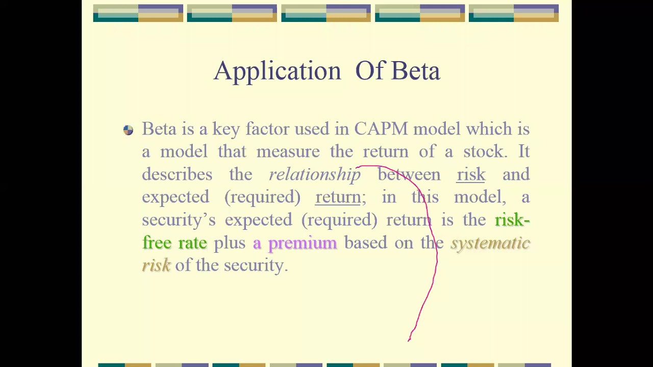 BETA - MEASURE OF SYSTEMATIC RISK - YouTube