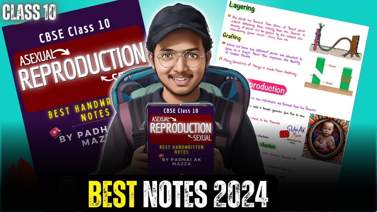 Class 10 Science - REPRODUCTION Notes for CLASS 10 2023-24 with PYQs ...