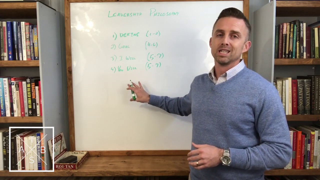 Business Briefing Define Your Leadership YouTube business-briefing-define-your-leadership-youtube