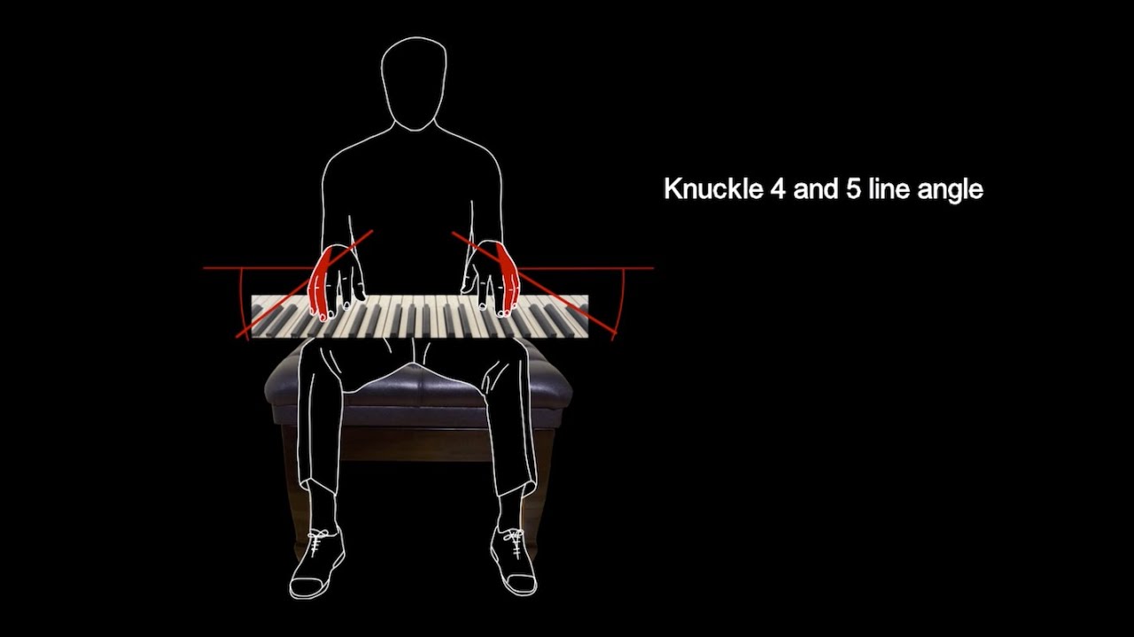 The Chopin Method: Piano lesson 2. The hands towards the keyboard ...