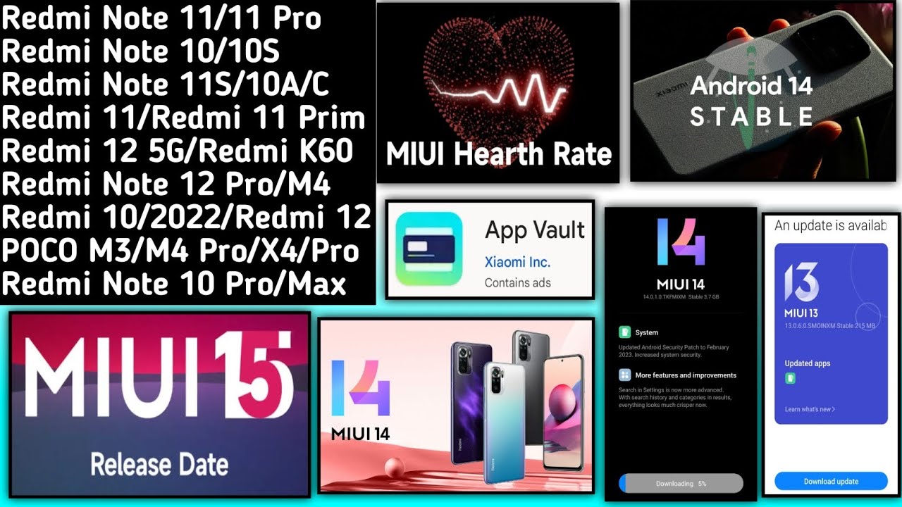 MIUI 14 India New Update Note 10S/11/10/12/MIUI 15 Release Date/Android 14/MIUI 15 System Apps ...