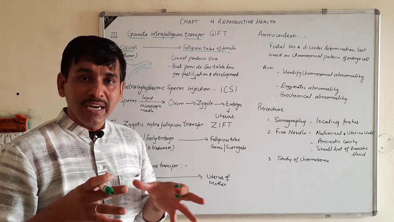 12 I Chapter-4 I Infertility- GIFT, IVF, ZIFT, ICSI ,AI, Test tube baby ...