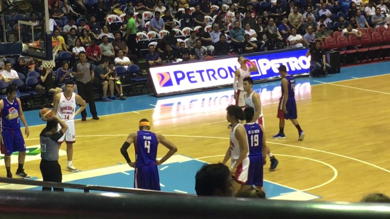 Dance Showdown 2019 - YouTube