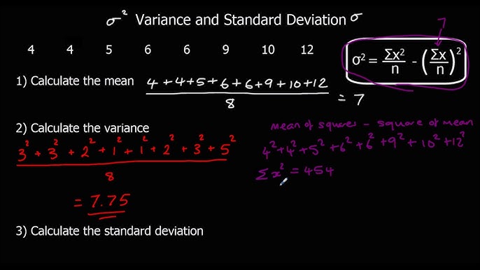 Standard Deviation And Variance Concept Formula Calculate Binomial