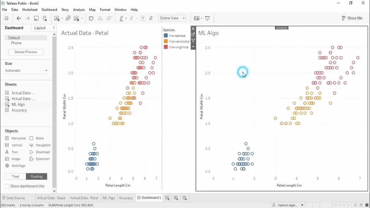 Tableau Tutorial for Beginners 39 - Completing the Analysis on Iris ...