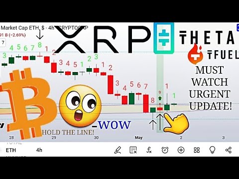 Crypto analysis ‐ WOW! Did you see this? Bitcoin THETA - XRP, TFUEL did something quite ...