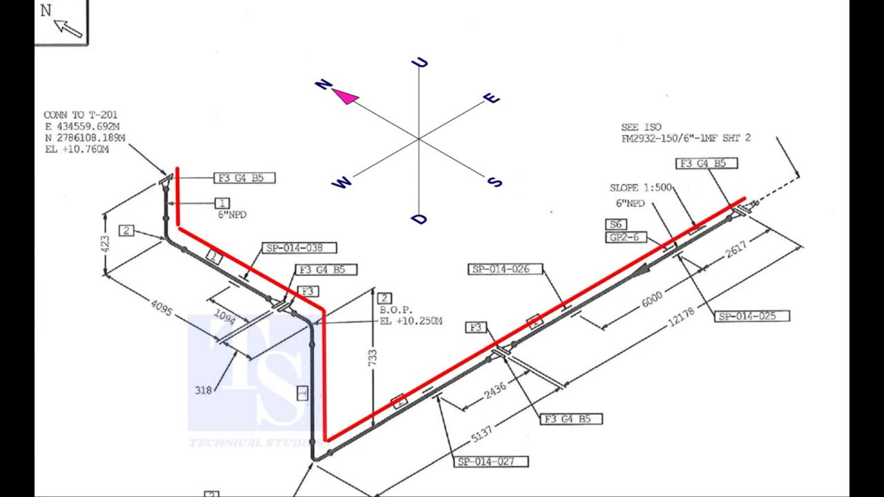 pipe wire bending fast and easy visualized tutorial piping tips and ...