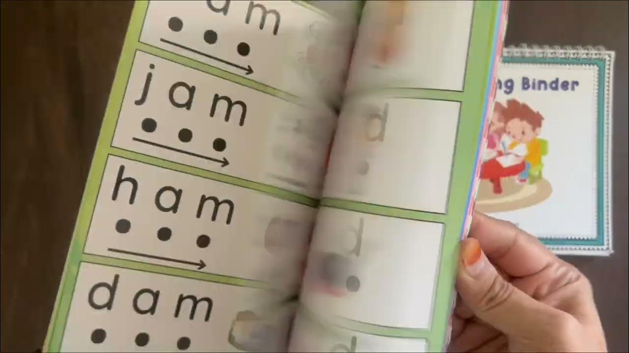 The Early Readers Combo Bundle for Kids. Set of 2 books - YouTube