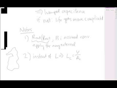 Transient Conduction: Lumped Capacitance - YouTube