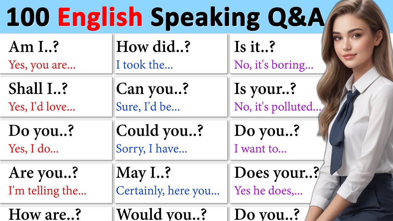 English speaking course for beginners to advanced level 1 - 30 how to ...