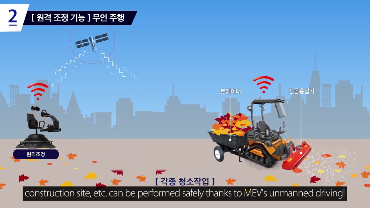 MEV 100 is launched ! Agricultural Multipurpose Tracked EV - YouTube