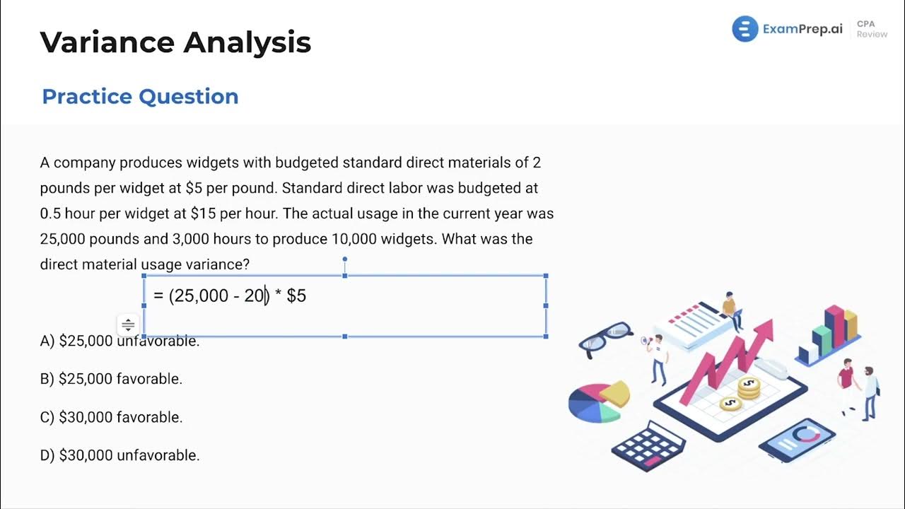 Variance Analysis - Practice Questions [CPA Prep] - YouTube