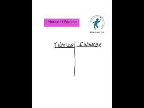 Using the “I Notice/I Wonder” Teaching Strategy - YouTube