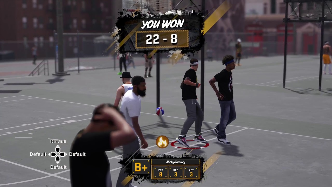 Best slasher in nba 2k18 dunking over defenders! Best pure slasher ...